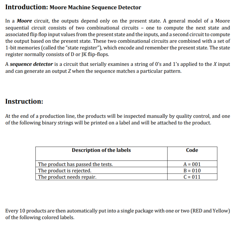 Introduction: Moore Machine Sequence Detector In a | Chegg.com