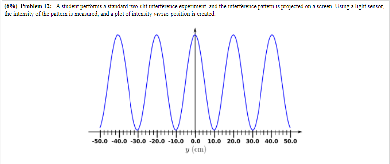 Solved (6%) Problem 12: A student performs a standard | Chegg.com