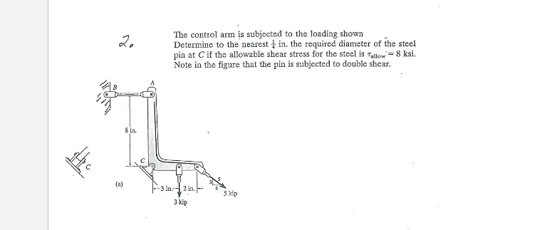 Solved The control arm is subjected to the loading shown | Chegg.com