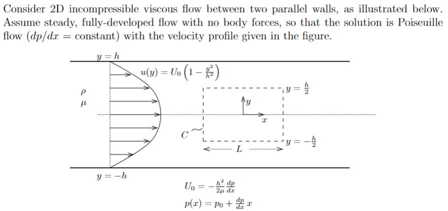 Solved Consider 2D incompressible viscous flow between two | Chegg.com
