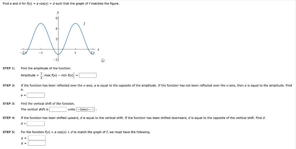 Solved Find a and d for f(x)=acos(x)+d such that the graph | Chegg.com