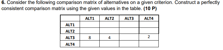 6. Consider the following comparison matrix of | Chegg.com