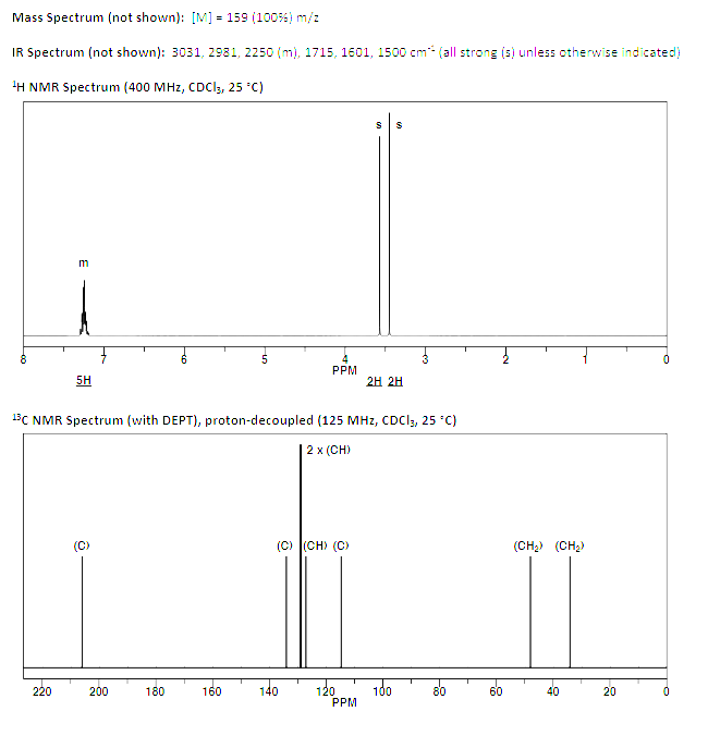 Solved Mass Spectrum (not shown): [M]=159(1005/m/z IR | Chegg.com