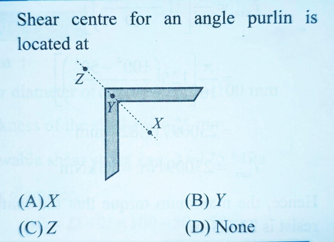 Solved angle purlin is Shear centre for an located at Z X | Chegg.com