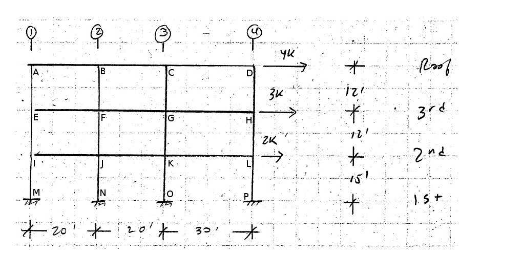 Solved What is the shear in column BF?What is the shear in | Chegg.com
