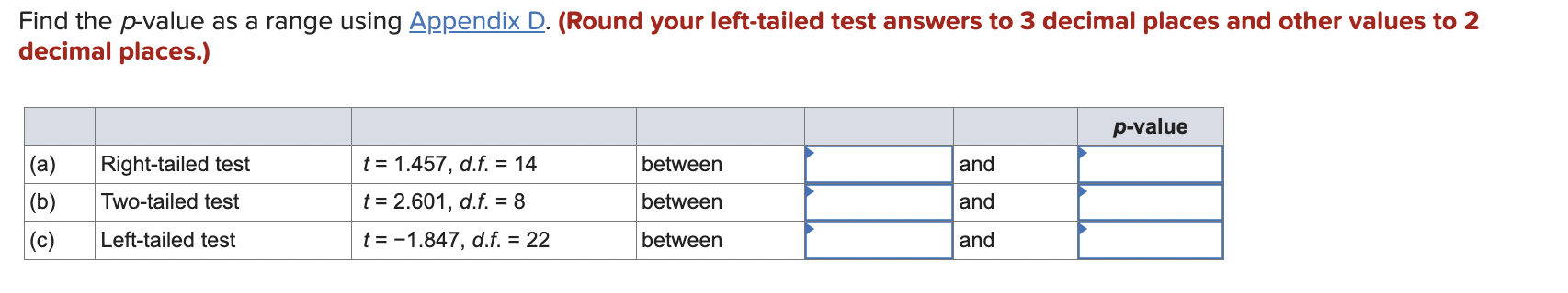 Solved Find the p-value as a range using Appendix D. (Round | Chegg.com