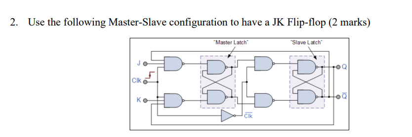 Solved 2. Use the following Master-Slave configuration to | Chegg.com