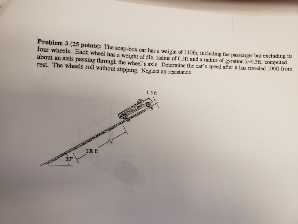 Solved Problem four wheels. Each wheel has a weight of 5Ib, | Chegg.com
