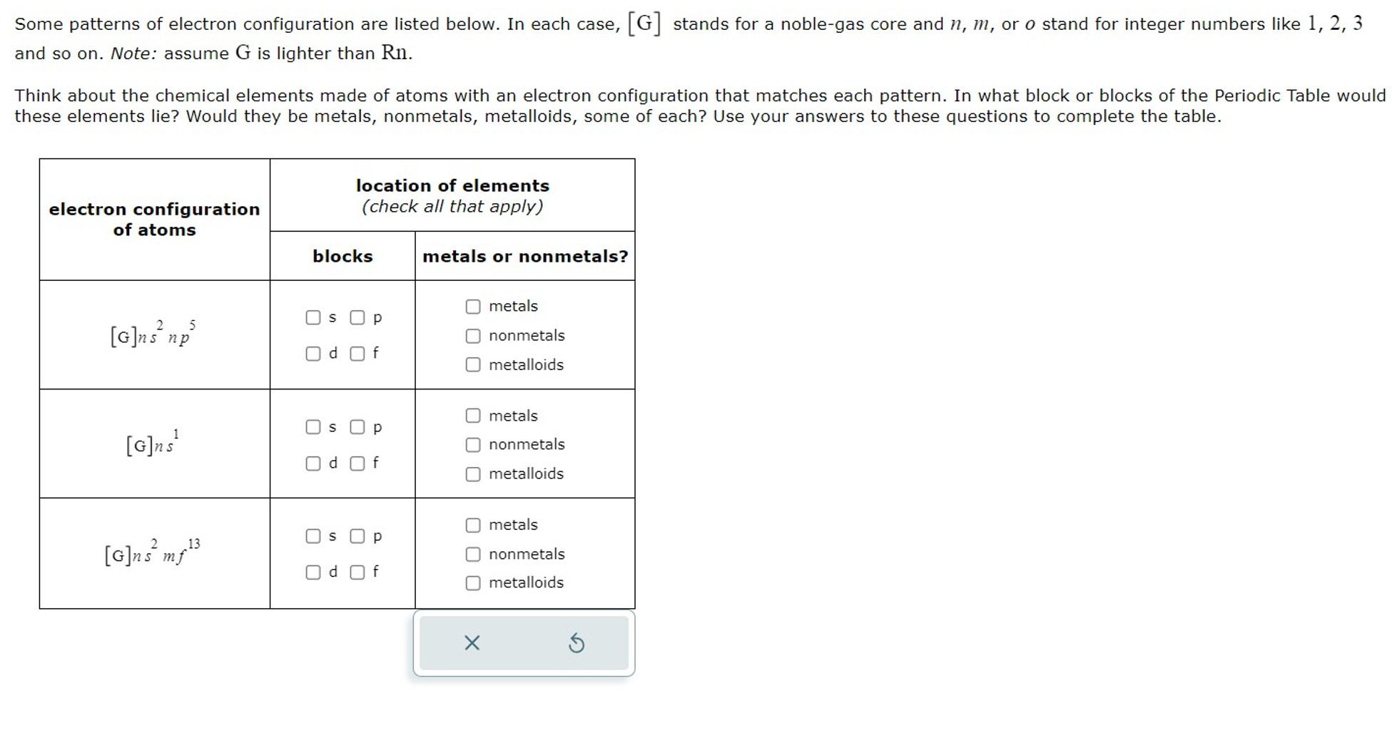 Solved Some patterns of electron configuration are listed | Chegg.com
