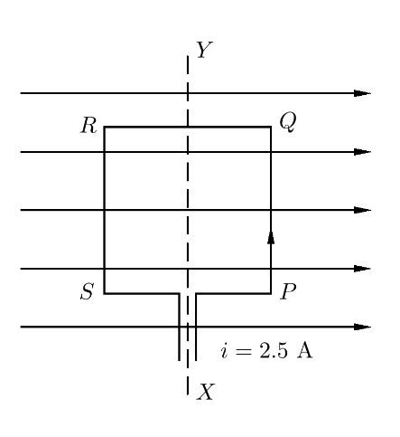 Solved A square coil of wire consisting of 100 turns and | Chegg.com