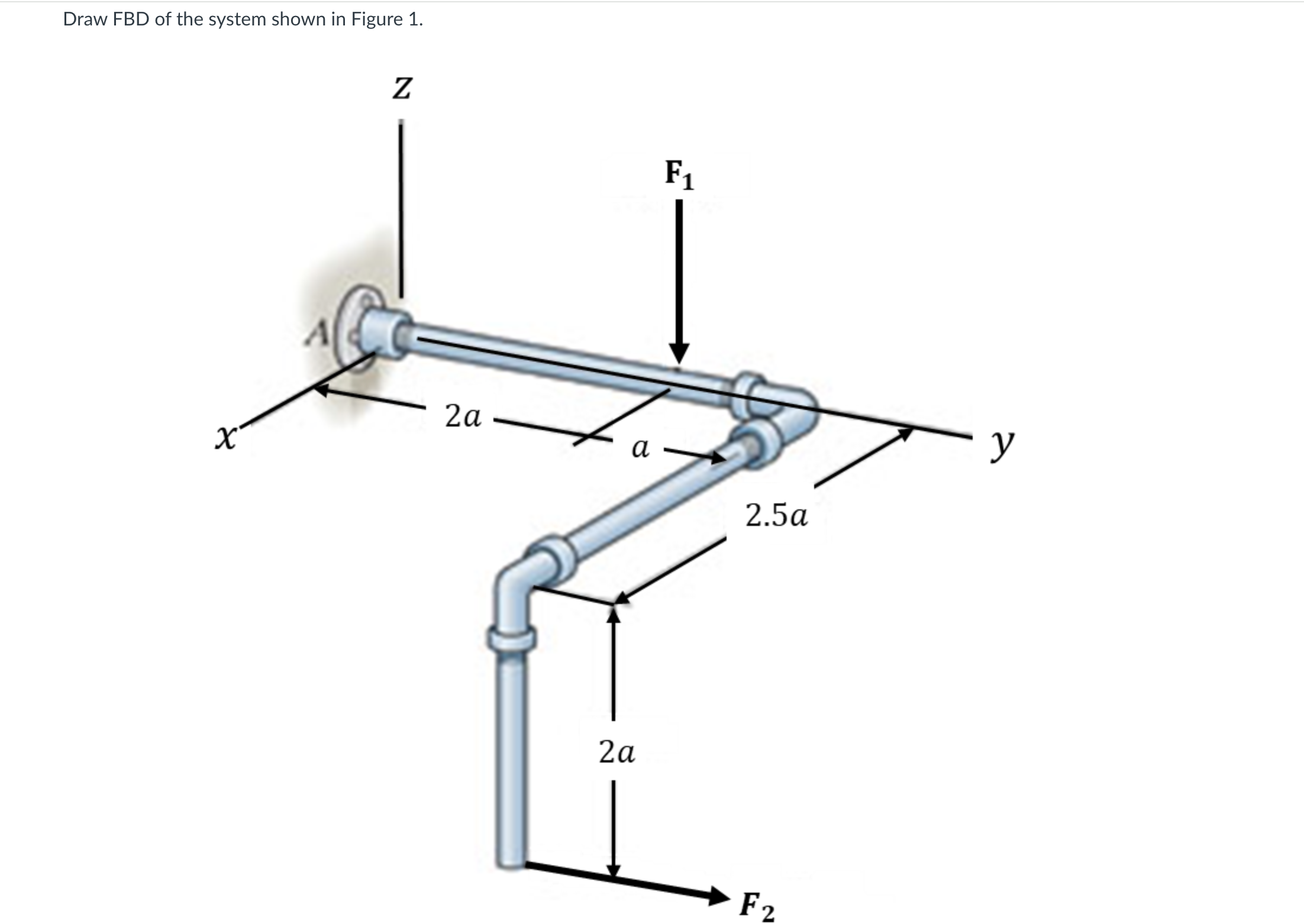 Draw FBD of the system shown in Figure 1. | Chegg.com