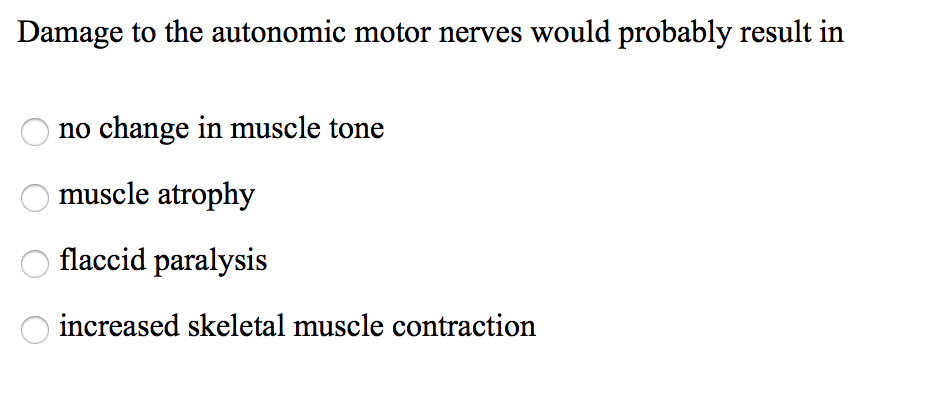 Solved A postsynaptic neuron has multiple presynaptic inputs | Chegg.com