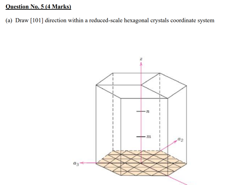 Solved Question No. 5 (4 Marks) (a) Draw [101] direction | Chegg.com