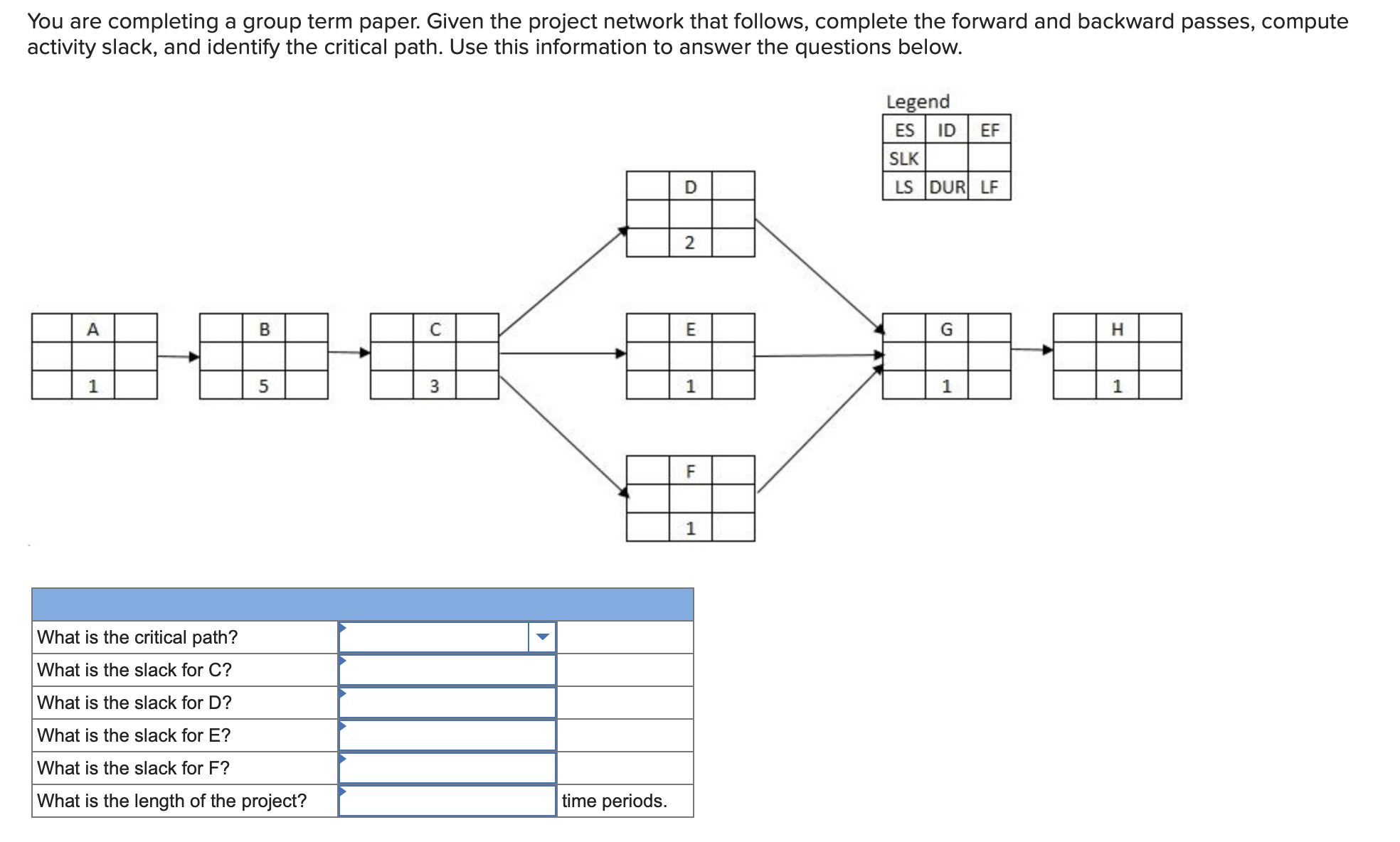 Solved You are completing a group term paper. Given the | Chegg.com