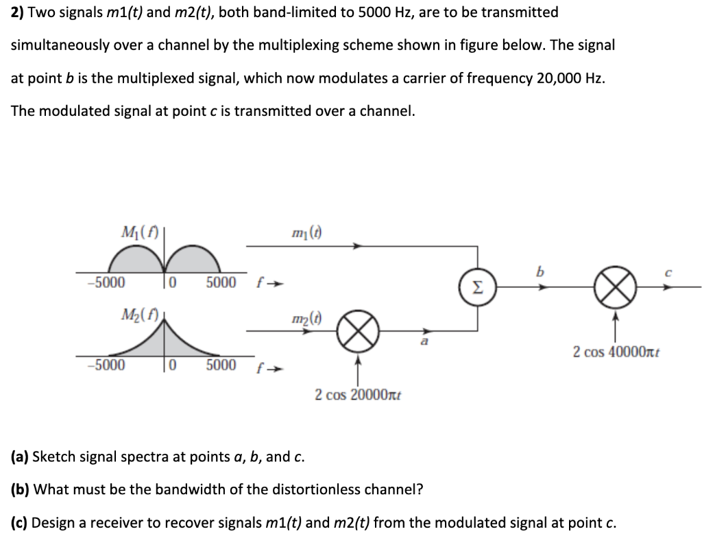 Solved 2) Two signals m1(t) and m2(t), both band-limited to | Chegg.com