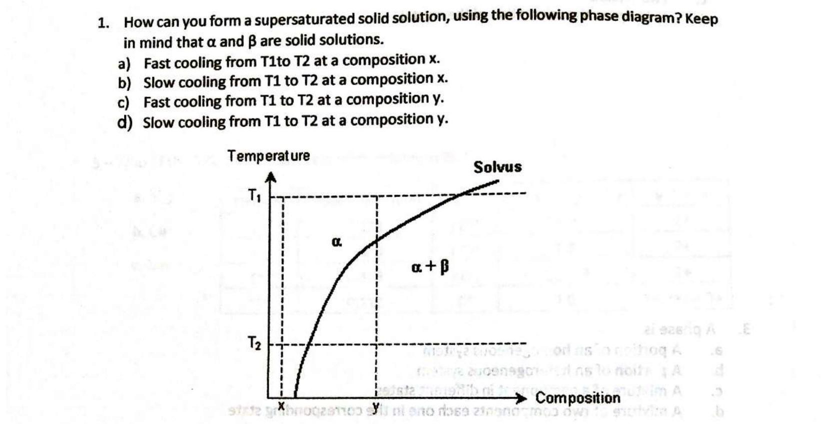 1. How can you form a supersaturated solid solution, | Chegg.com
