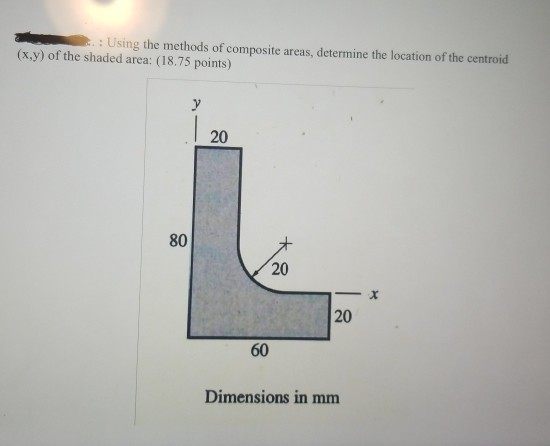 Solved Using the methods of composite areas, determine the | Chegg.com