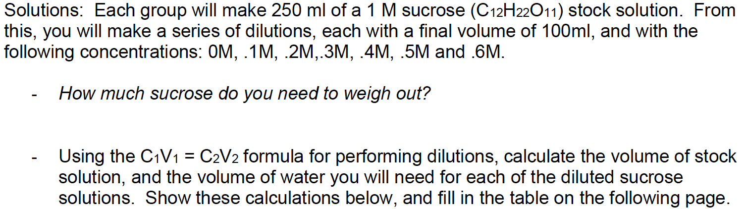 Solved Solutions: Each group will make 250 ml of a 1 M | Chegg.com