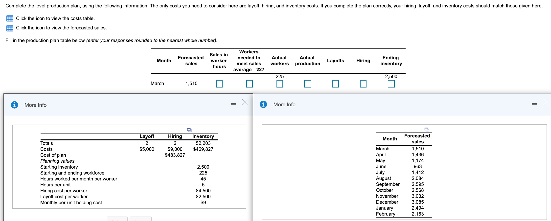 Solved Complete the level production plan, using the | Chegg.com