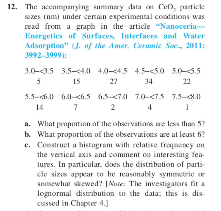 Solved 12. The accompanying summary data on Ceo, particle | Chegg.com