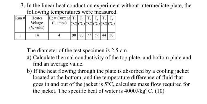 Solved 3. In the linear heat conduction experiment without | Chegg.com
