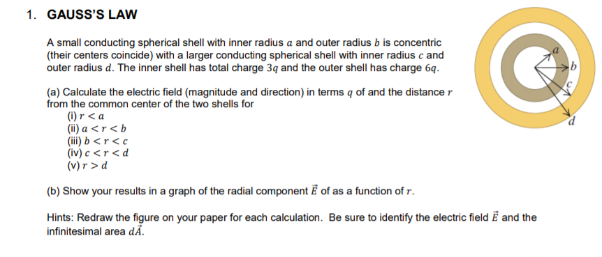 Solved 1. GAUSS'S LAW A small conducting spherical shell | Chegg.com