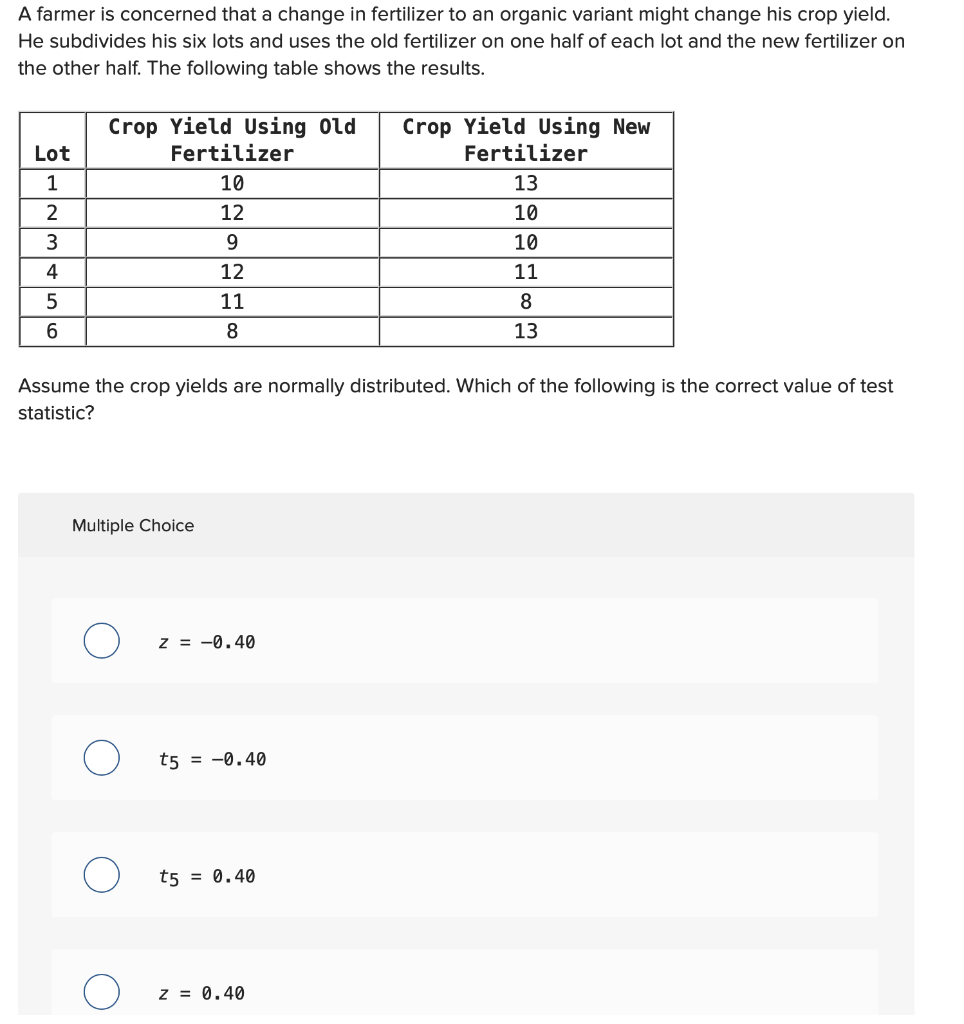 Solved A farmer is concerned that a change in fertilizer to | Chegg.com