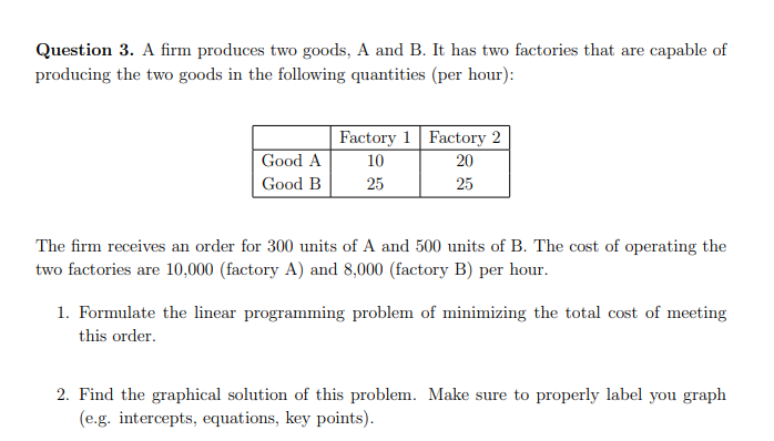 Solved Question 3. A firm produces two goods, A and B. It | Chegg.com