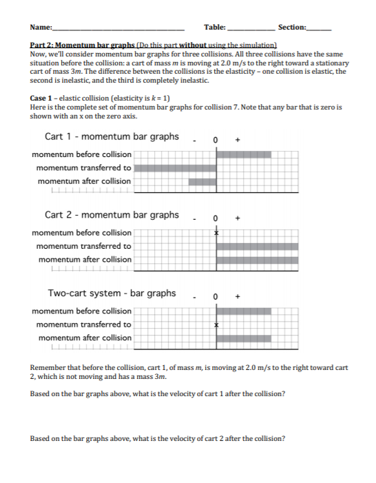 Solved Table: Name: Section: Part 2: Momentum bar graphs (Do | Chegg.com