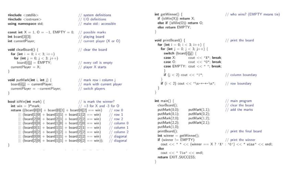 Solved Try Tic-Tac-Toe (Homework) Convert the Tic-Tac-Toe | Chegg.com