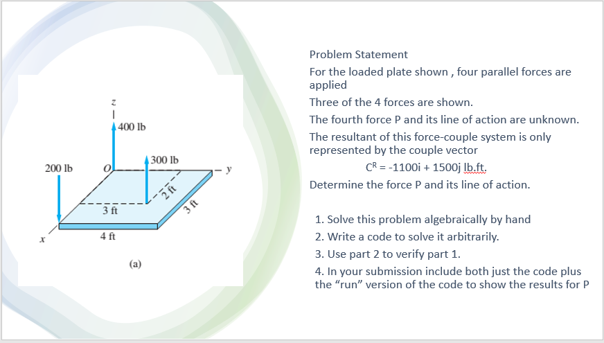Solved Problem Statement For the loaded plate shown, four | Chegg.com