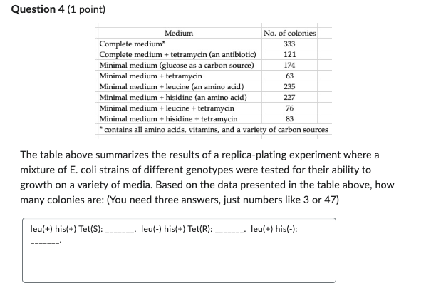 Solved Question 4 (1 point) The table above summarizes the | Chegg.com