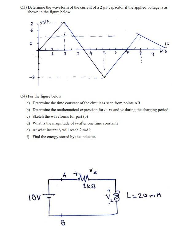 Solved Q3) Determine the waveform of the current of a 2μF | Chegg.com