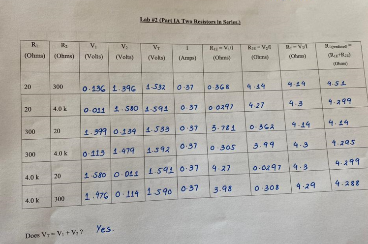 Solved Lab #2 Resistors in Series. and in Parallel | Chegg.com