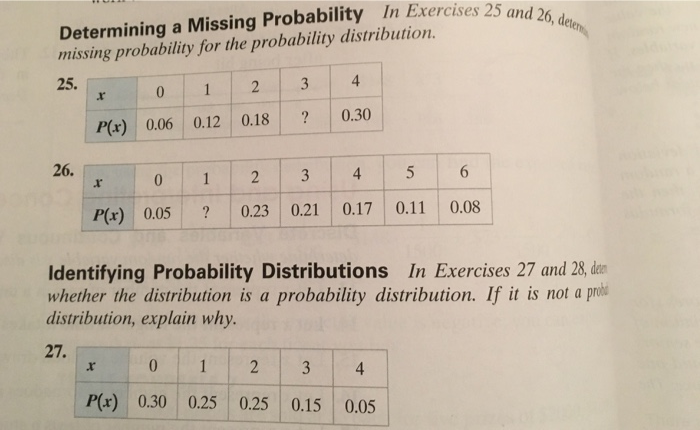 Solved Arrests Using And Interpreting Concepts Discrete