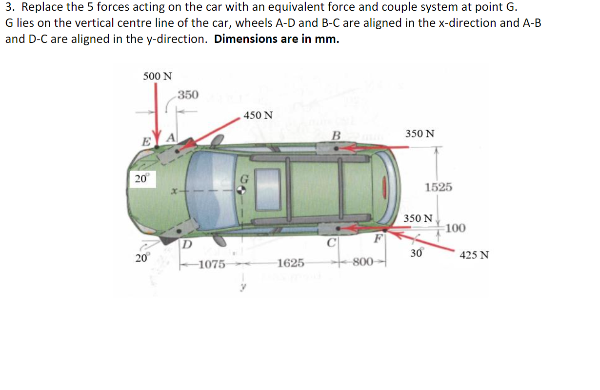 Solved 3. Replace the 5 forces acting on the car with an | Chegg.com