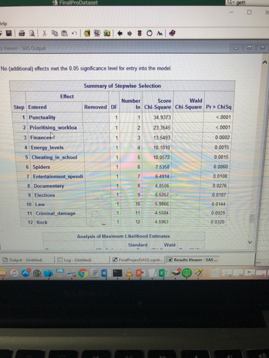 UsIng SAS After doing stepwise selection | Chegg.com