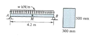 Solved Compute the allowable uniform load w for the beam | Chegg.com