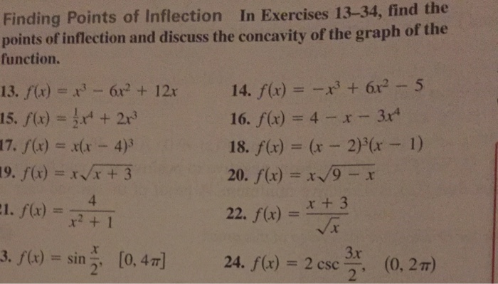 Solved Finding Points of Inflection In Exercises 13-34, find | Chegg.com
