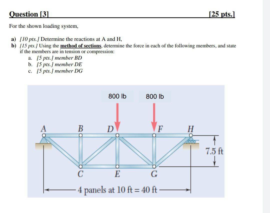 Solved Question [3] [25 pts. For the shown loading system, | Chegg.com