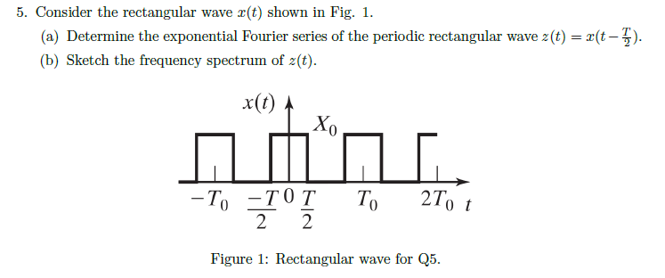 Solved 5. Consider the rectangular wave r(t) shown in Fig. | Chegg.com