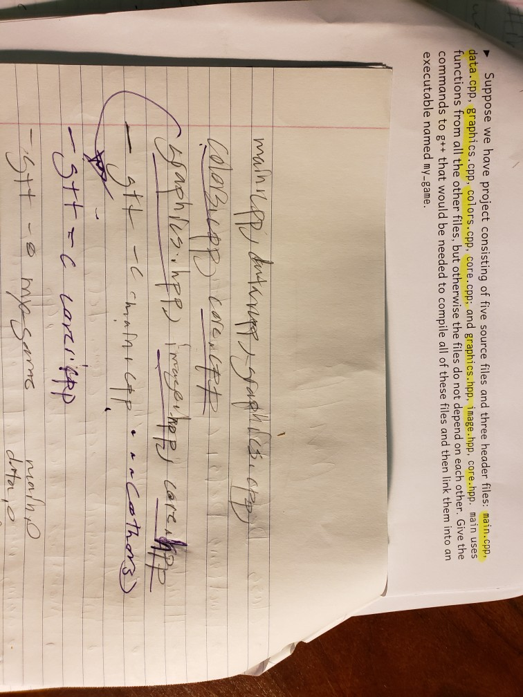 Solved Suppose we have project consisting of five source | Chegg.com