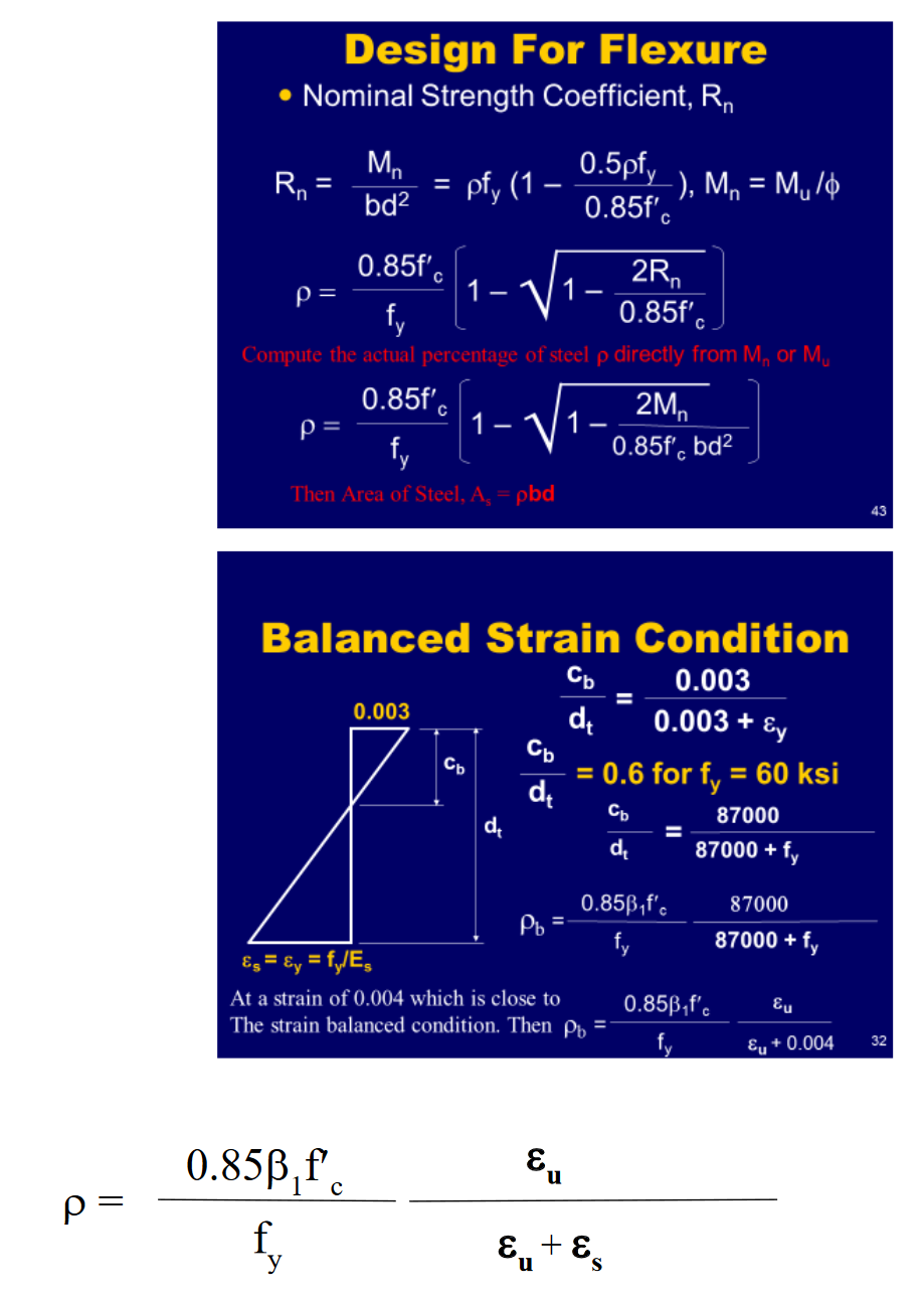 Solved Table A.4 Areas of Groups of Standard Bars (In. | Chegg.com