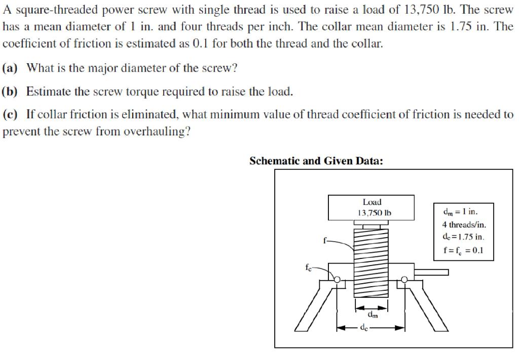Solved A square-threaded power screw with single thread is | Chegg.com