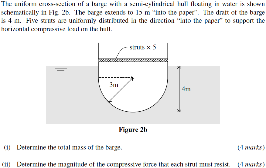 Solved The uniform cross-section of a barge with a | Chegg.com