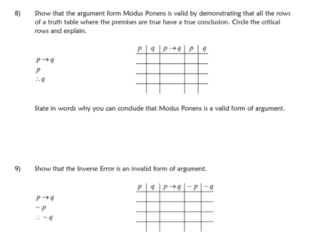 Solved 8) Show that the argument form Modus Ponens is valid | Chegg.com
