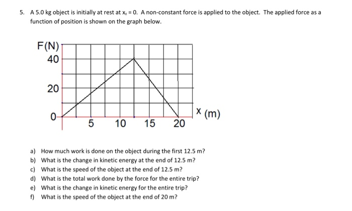 Solved 5. A 5.0 kg object is initially at rest at x 0. A | Chegg.com