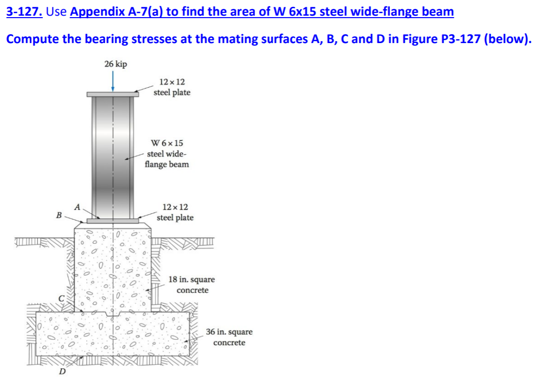 Solved 3-127. Use Appendix A-7(a) to find the area of W 6x15 | Chegg.com