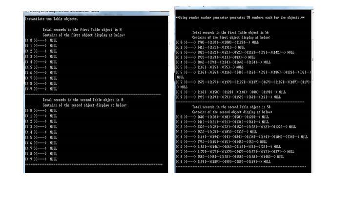 The main focus of this assignment is chained hash and | Chegg.com