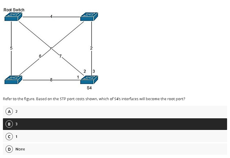 Solved Refer to the figure. Based on the STP port costs | Chegg.com